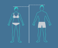 App Features | 3D Body Scanning Anywhere, Anytime | Bodymapp
