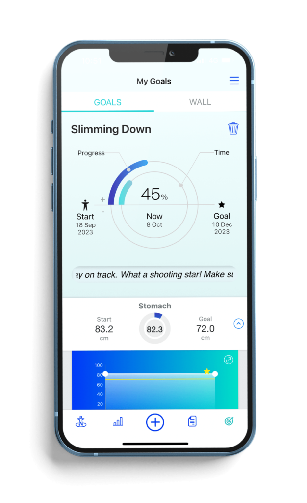 App Features | 3D Body Scanning Anywhere, Anytime | Bodymapp